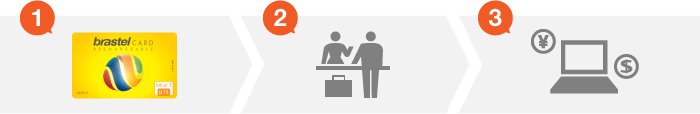 Cashback Promotion - Brastel Remit Remittance Service